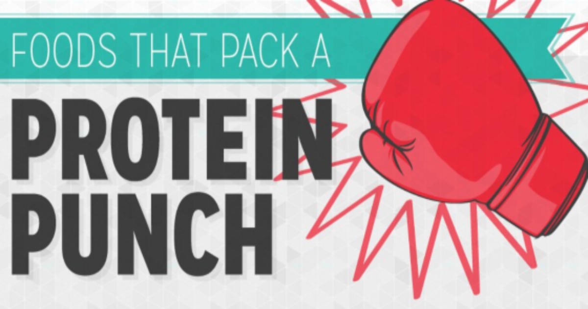 Vegan Foods That Pack a Protein Punch | Food - PETA Asia